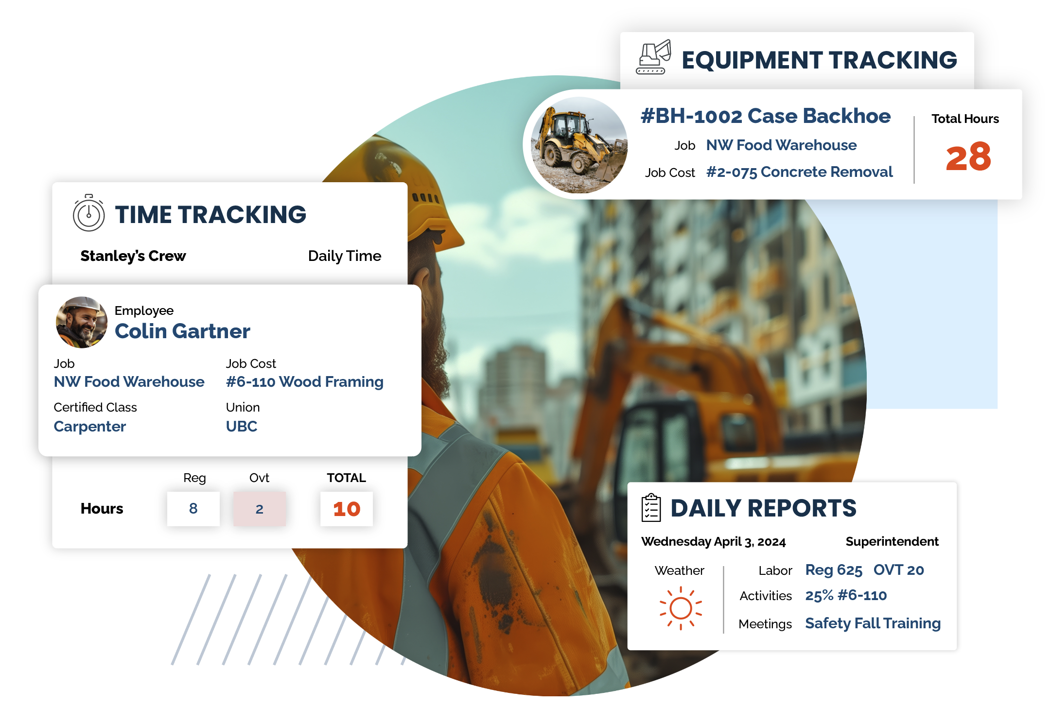 Construction Back-Office Software | hh2.com